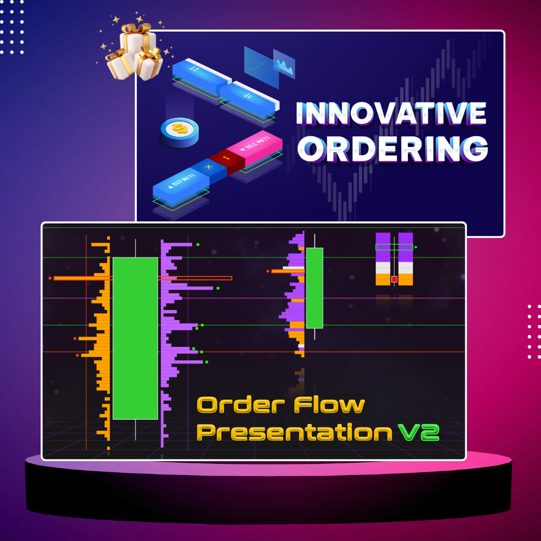 Best NinjaTrader Indicators & Systems for Serious Traders - ninZa.co
